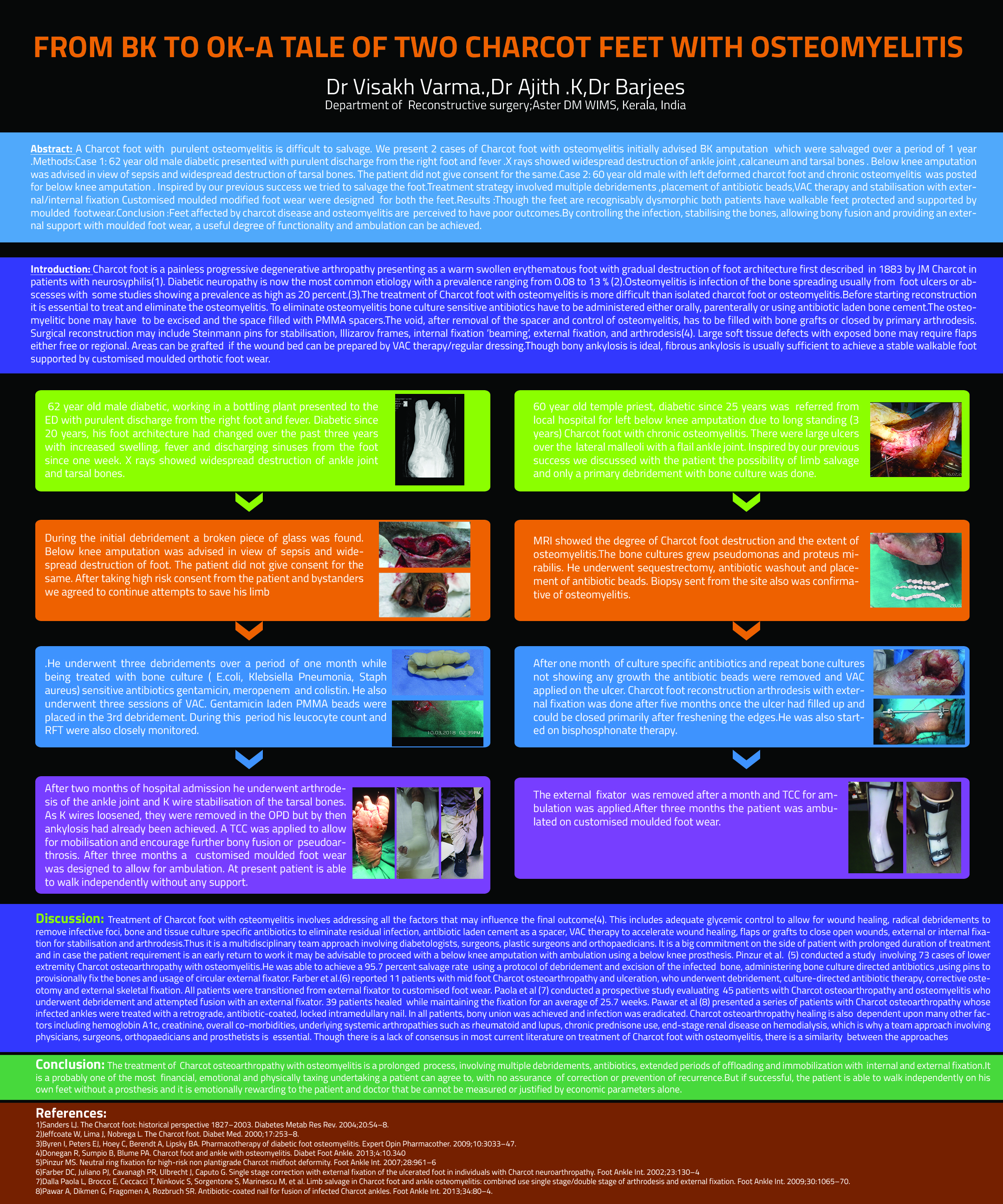 DiabeticFootClinic